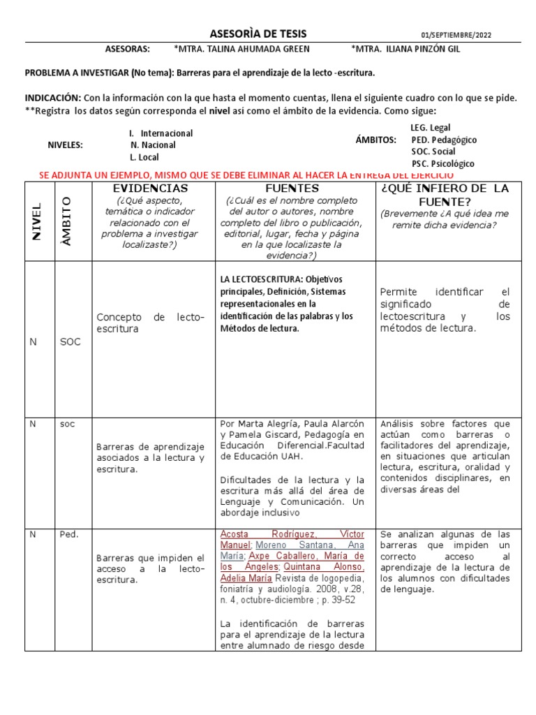 EJERCICIO TABLA POR CATEGORIA Y AMBITO Vale | PDF | Sicología | Literatura