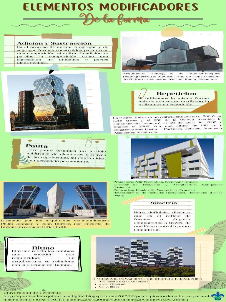 Elementos Modificadores de La Forma | PDF | Sectores Economicos | Arquitecto