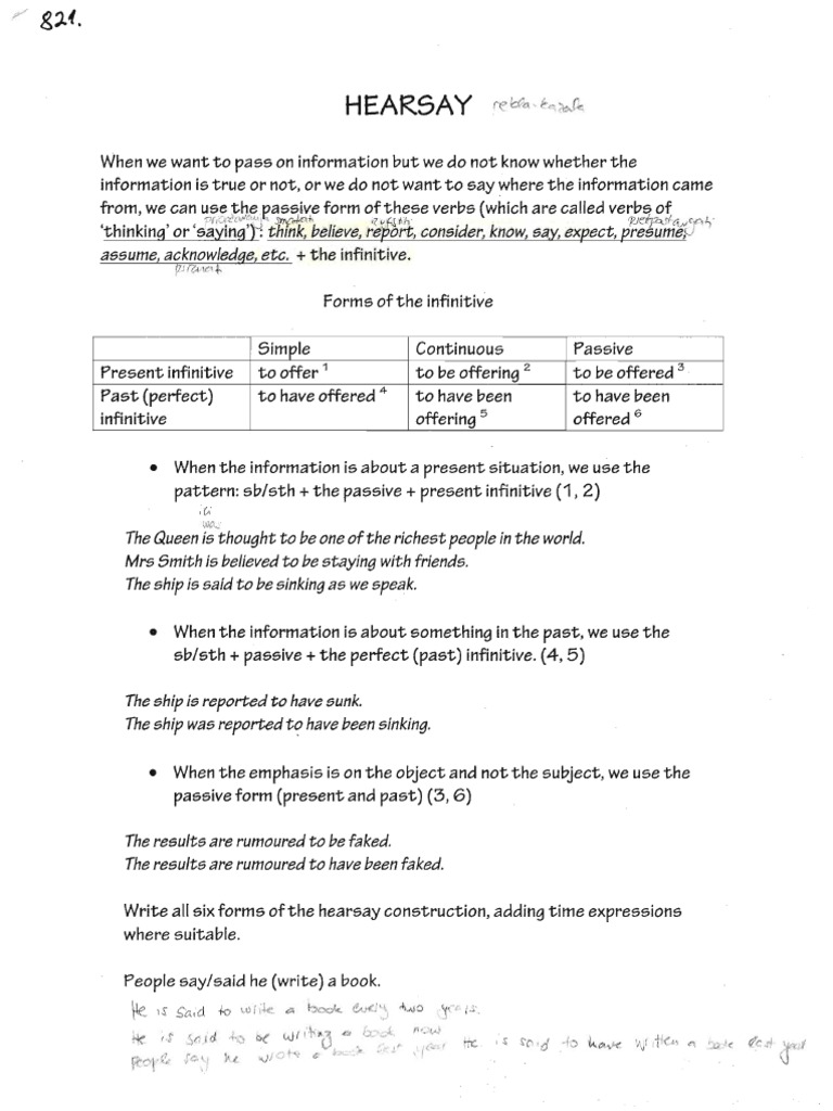Hearsay Reporting in English Grammar | PDF | Linguistics | Semiotics