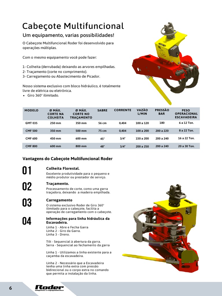 Cabeçote Multifuncional Roder CMF 600 | PDF