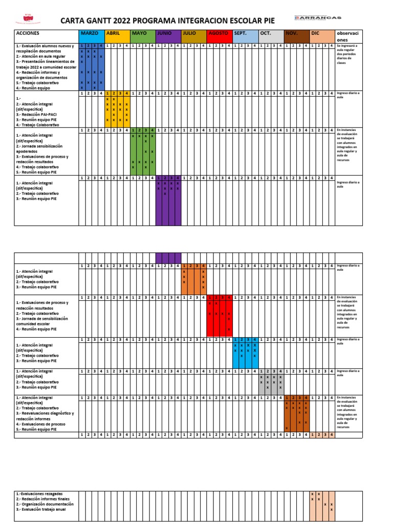 Carta Gantt 2022 Programa Integracion Escolar Pie | PDF | Evaluación