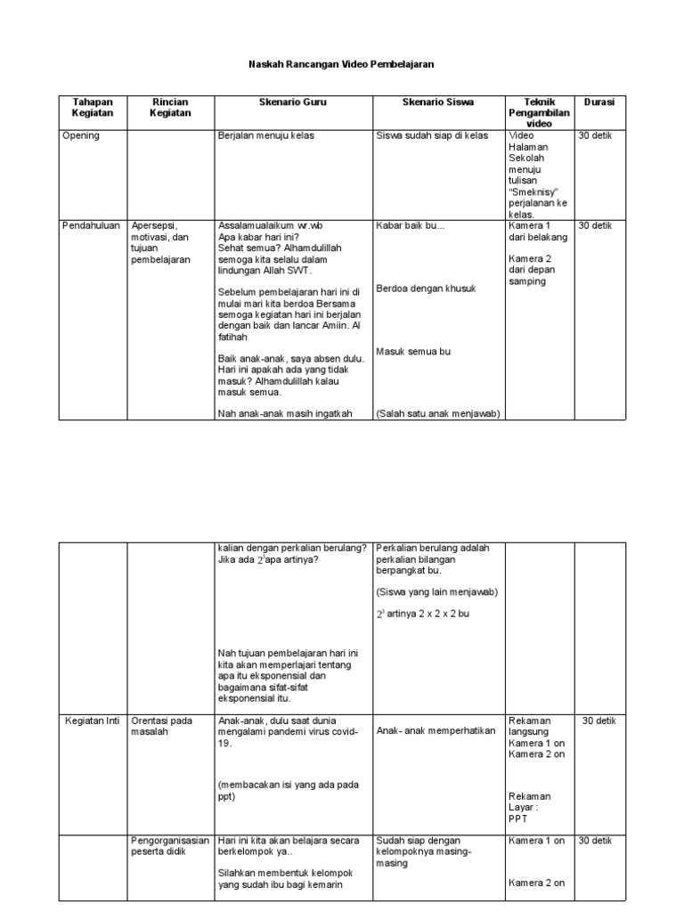 Naskah Rancangan Video Pembelajaran | PDF