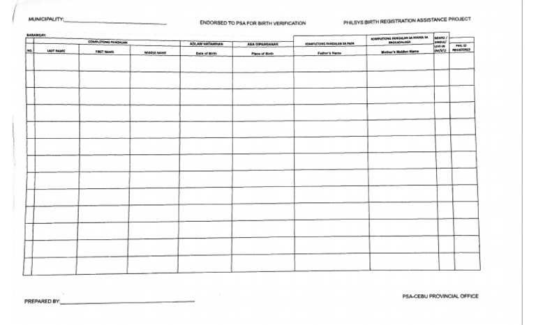 Psa - Template Guide | PDF