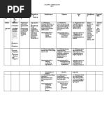 Curriculum Map Filipino 7 | PDF