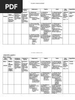 Curriculum Map Filipino 7 | PDF