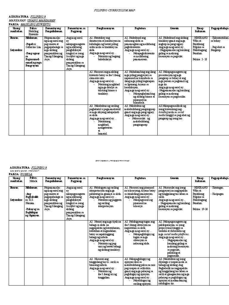 Filipino 9 Curriculum Map | PDF