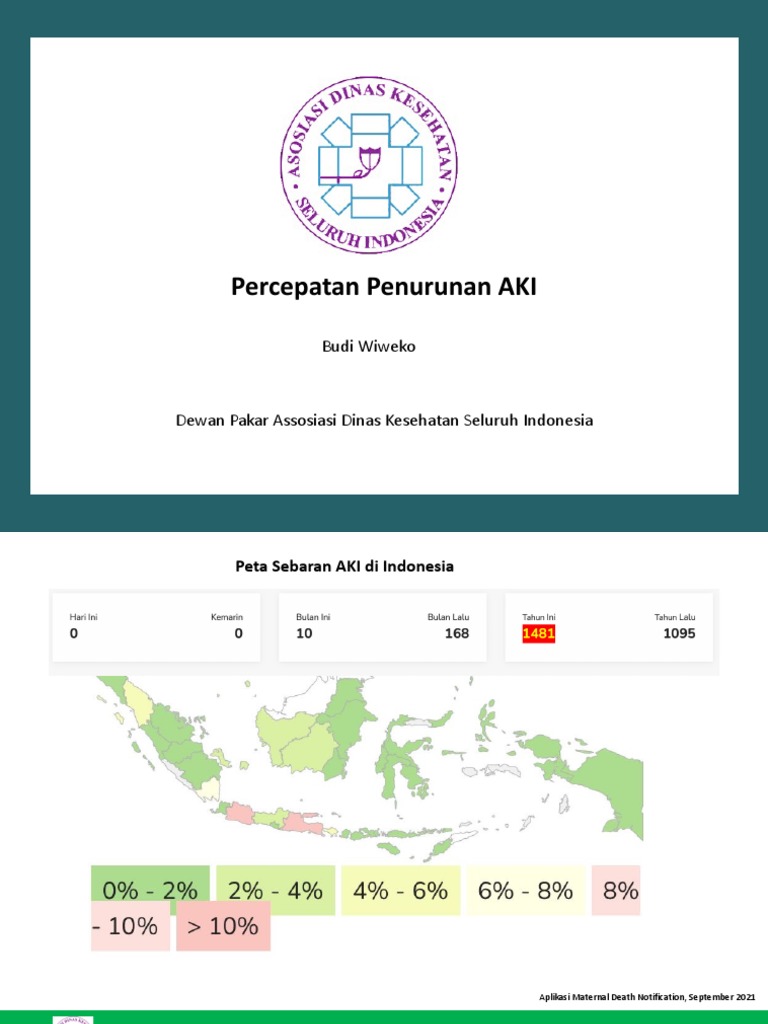 Percepatan Penurunan AKI di Indonesia | PDF