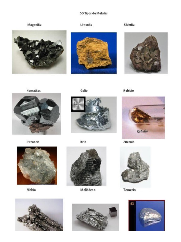 Tipos de Metales | PDF