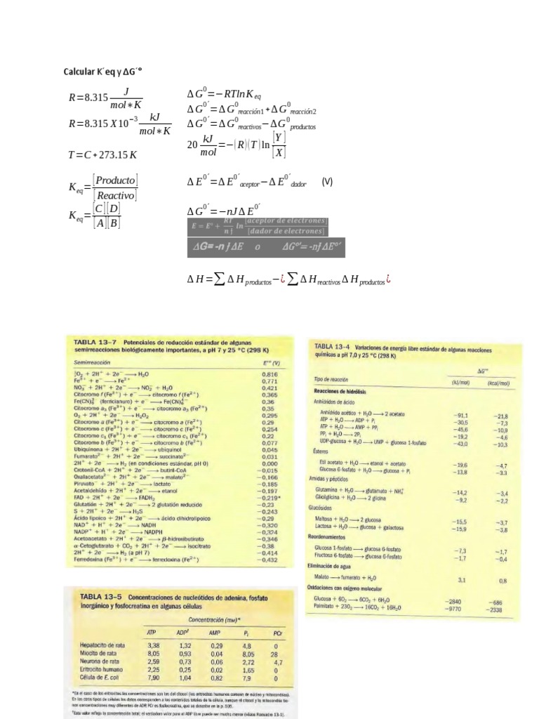 Formulario bioquímica U1 | PDF