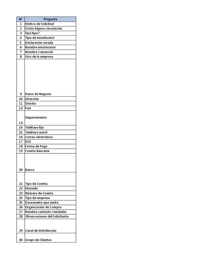 Preguntas Formulario Creación de Interlocutor Comercial | PDF | Bancos ...