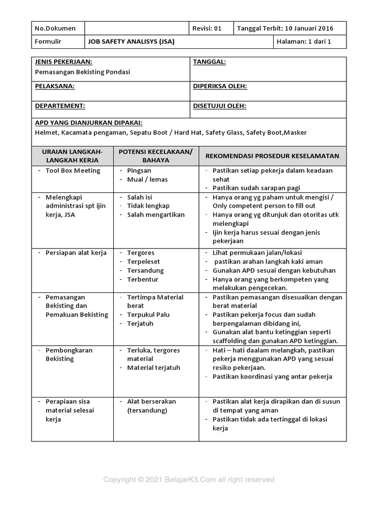 Jsa Pemasangan Bekisting Pondasi | PDF