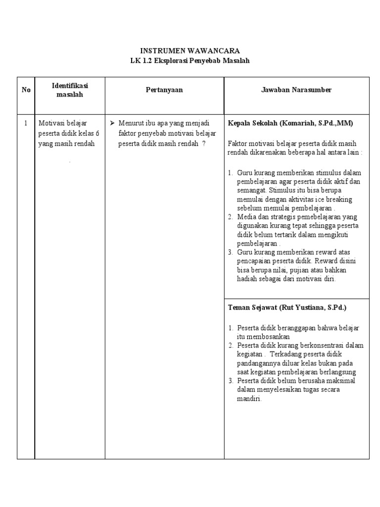 Instrumen Wawancara | PDF
