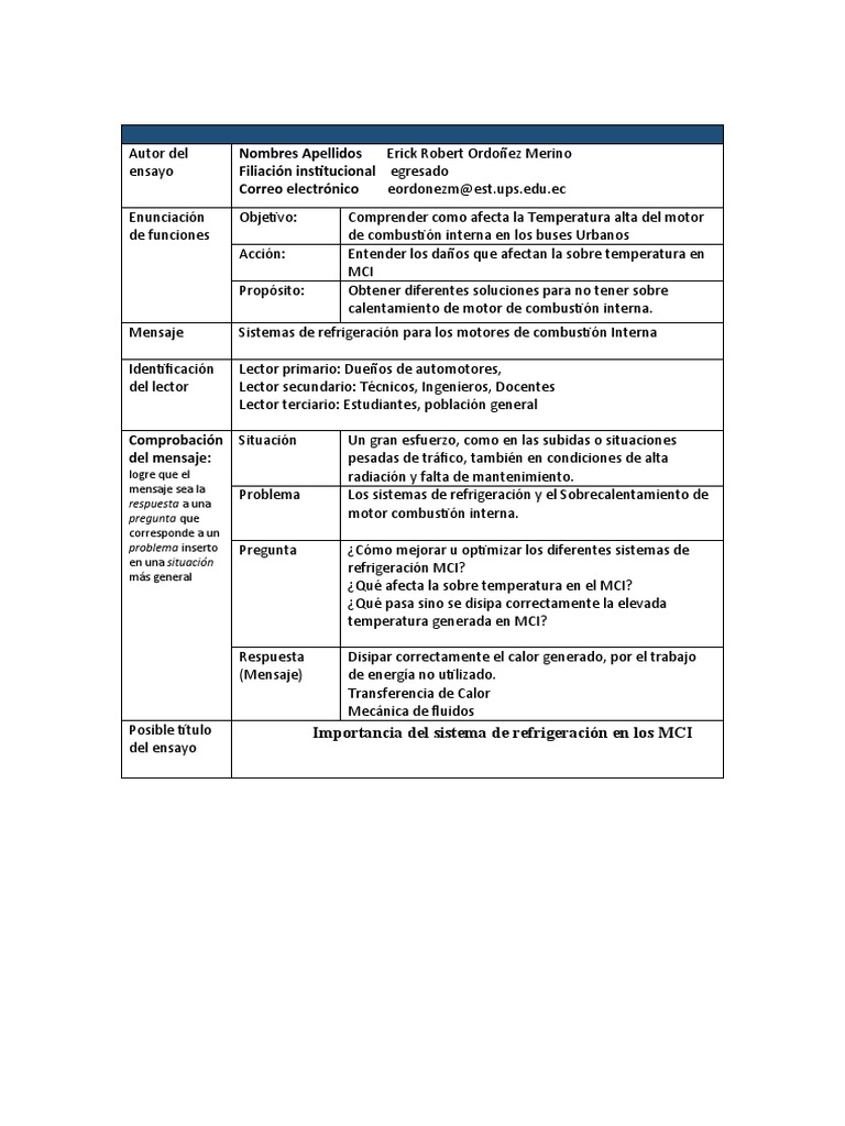 Matriz 1 Esquema Ensayo Erick | PDF | Tecnología