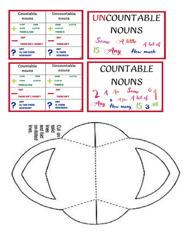 Lapbook Food | PDF