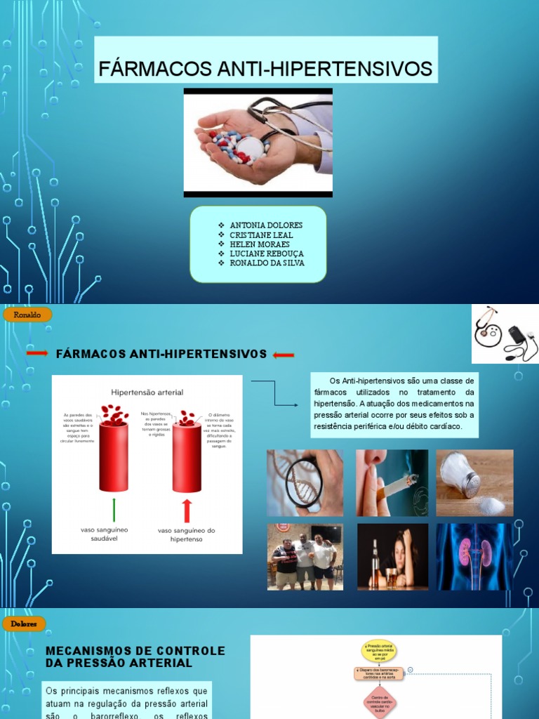 Fármacos Anti Hipertensivos | PDF | Hipertensão | Remédio