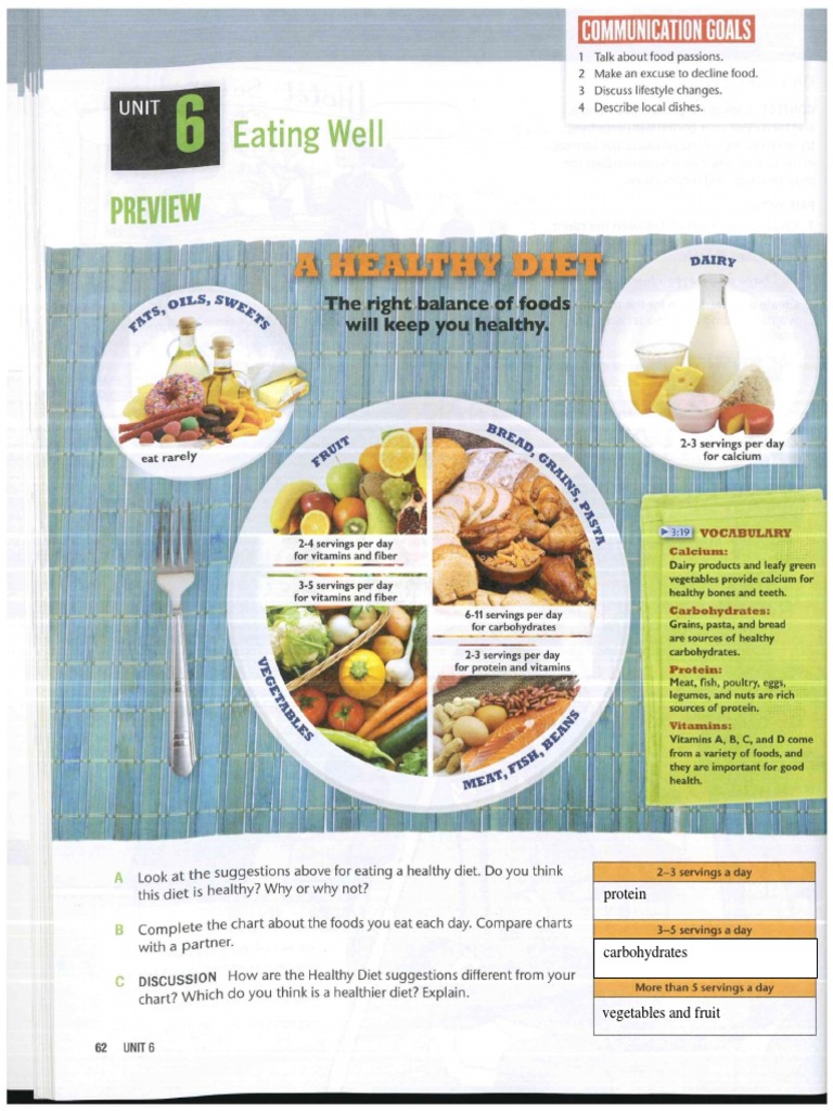 Unidad 6 Top Notch Student Book | PDF