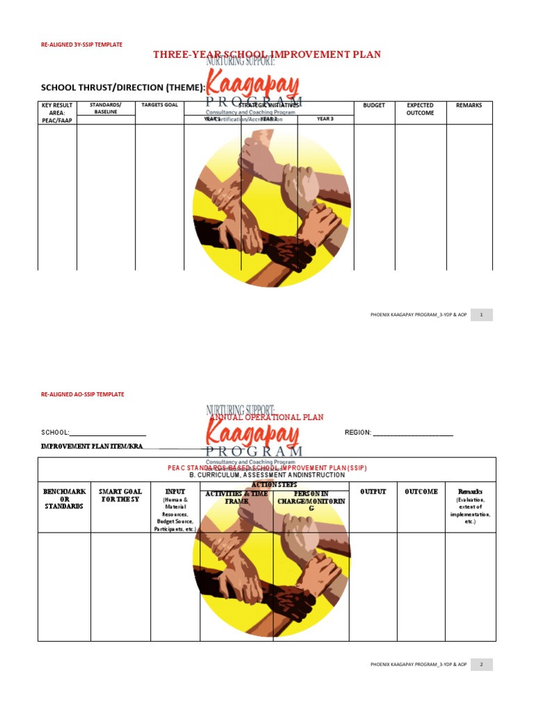 3y - Aop - Ssip (Blended) | PDF