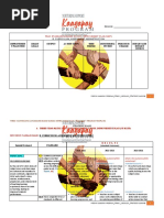 PEAC - Learning Plan Template | PDF | World Wide Web | Internet & Web