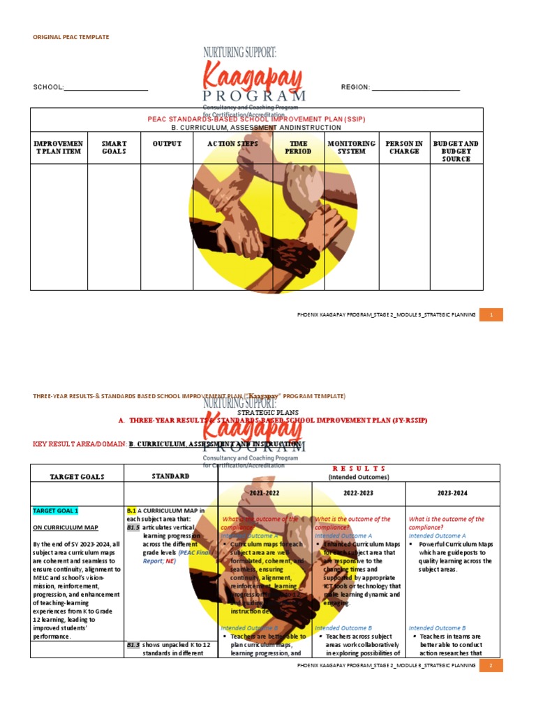 Results-Based Ssip - Sample - Template | Download Free PDF | Curriculum ...