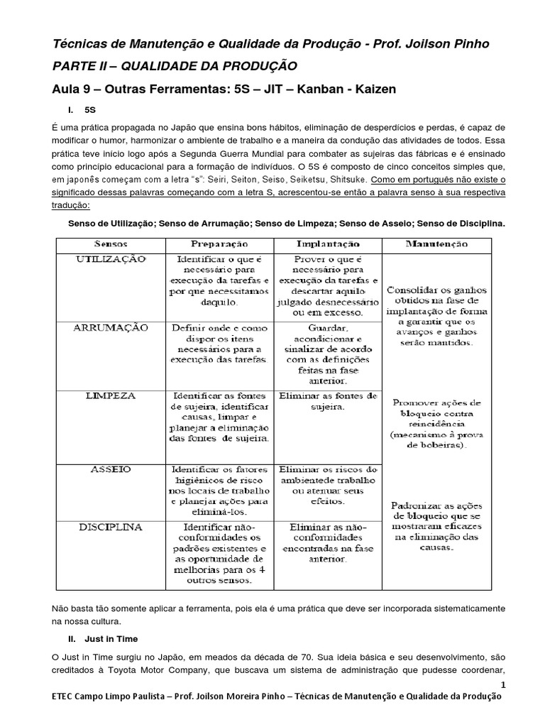 Aula 9 - Outras Ferramentas | PDF | Qualidade (negócios) | Tempo