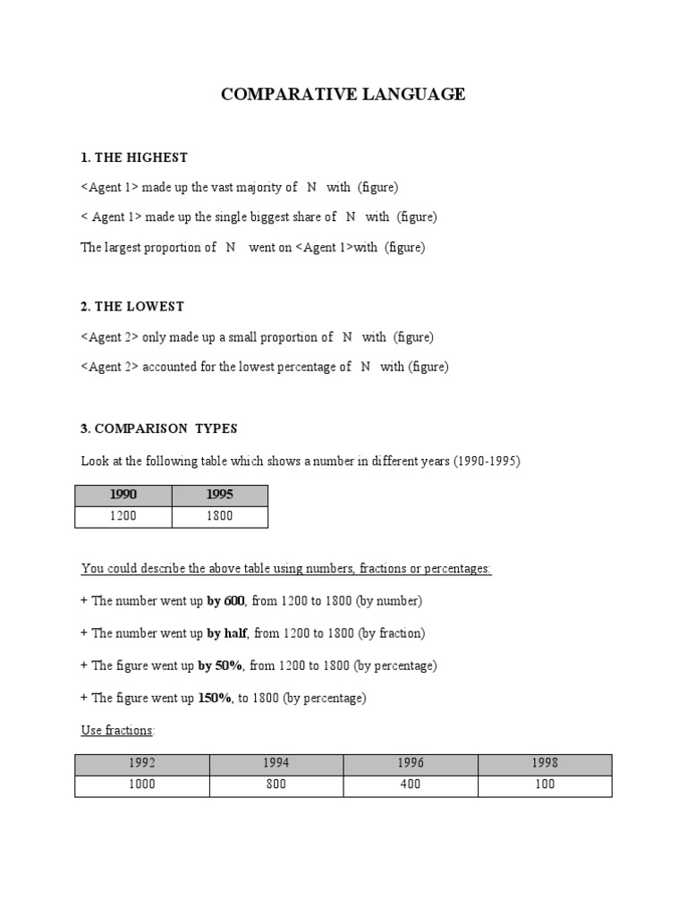 WRITING - TASK 1 - COMPARATIVE LANGUAGE FOR GRAPH WITHOUT TIMELINE | PDF