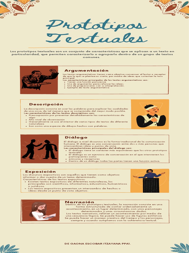 Prototipos Textuales | PDF | Narración | Diálogo
