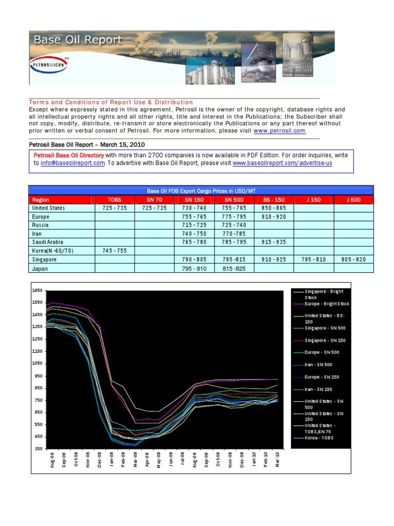 Petrosil Base Oil Report - March 15, 2010 - 0 | PDF | Barrel (Unit ...