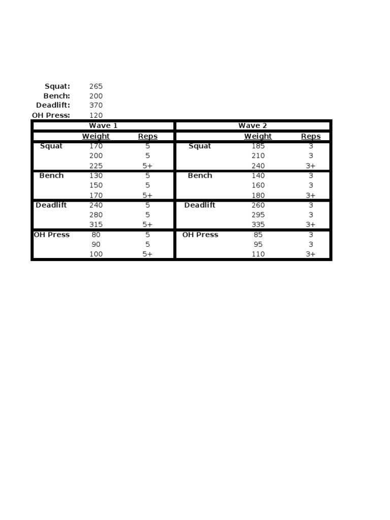 5 3 1 Calculator | PDF | Recreation | Games Of Physical Skill