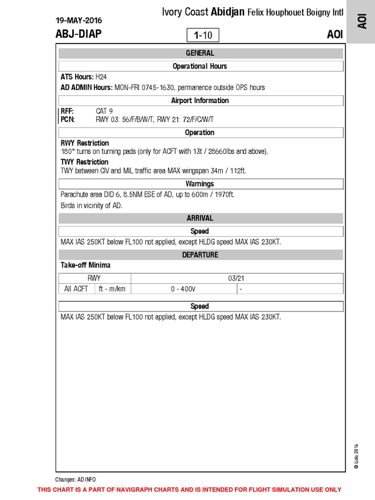 DIAP | Download Free PDF | Aviation