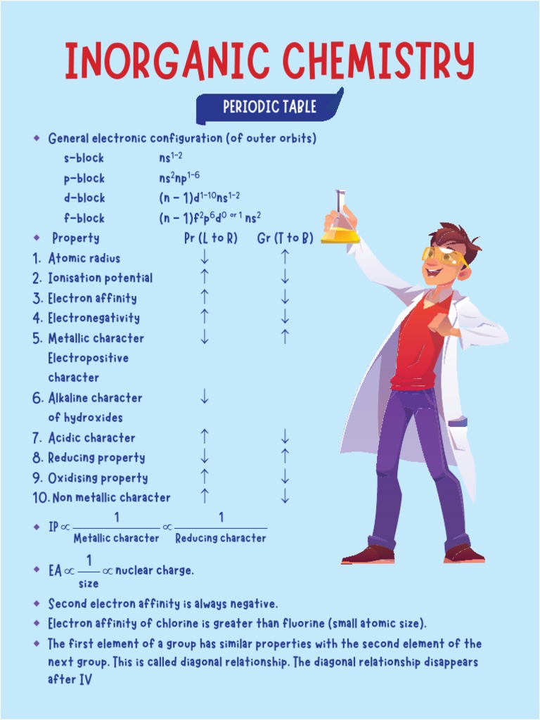 Inorganic Chemistry and Periodic Table Guide | PDF | Coordination ...