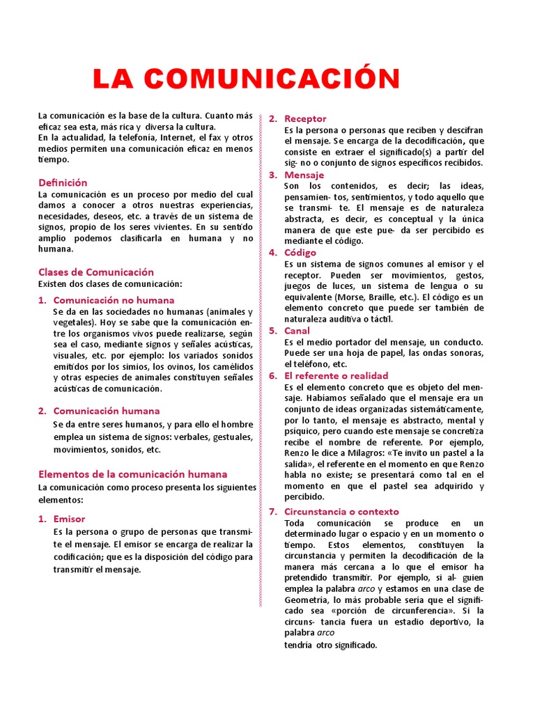 Elementos y Tipos de Comunicacion para Quinto Grado de Secundaria | PDF | Comunicación ...