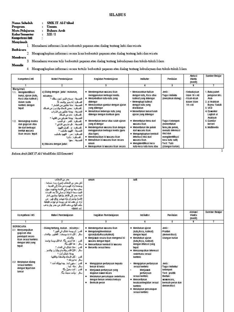 3.A. SILABUS B.ARAB XII GANJIL K-13 Revisi | PDF