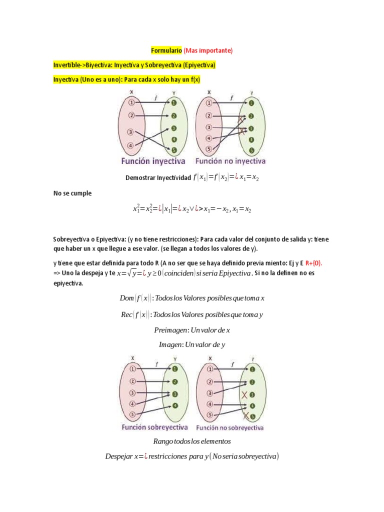 Definiciones de Funciones 1,2,3 (Hacer Formulario) | PDF | Función ...