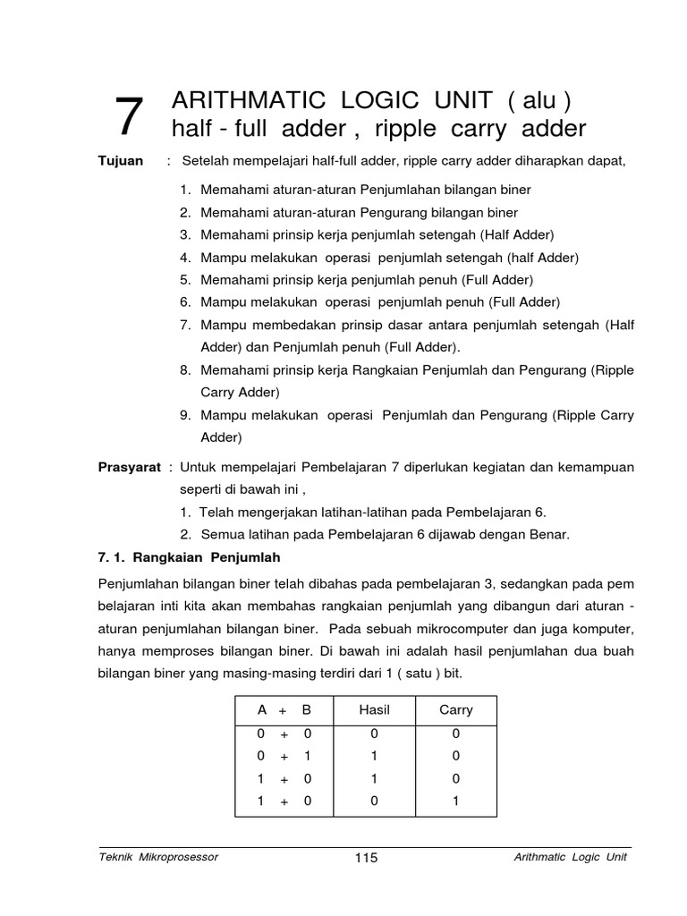 Adoc Pub Arithmatic Logic Unit Alu Half Full Adder Ripple C Pdf