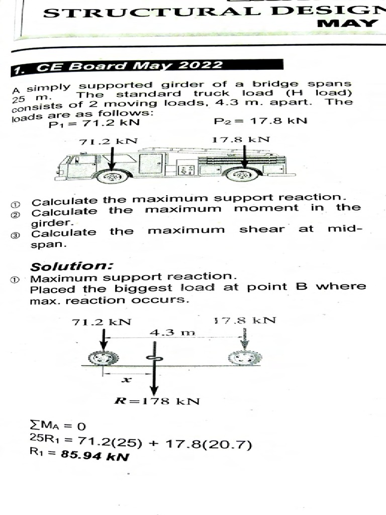 SEC MAY 2022-Compressed | PDF