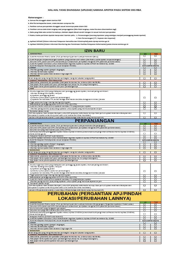 Alur Perizinan Oss Rba Apotek Kota Depok Pdf