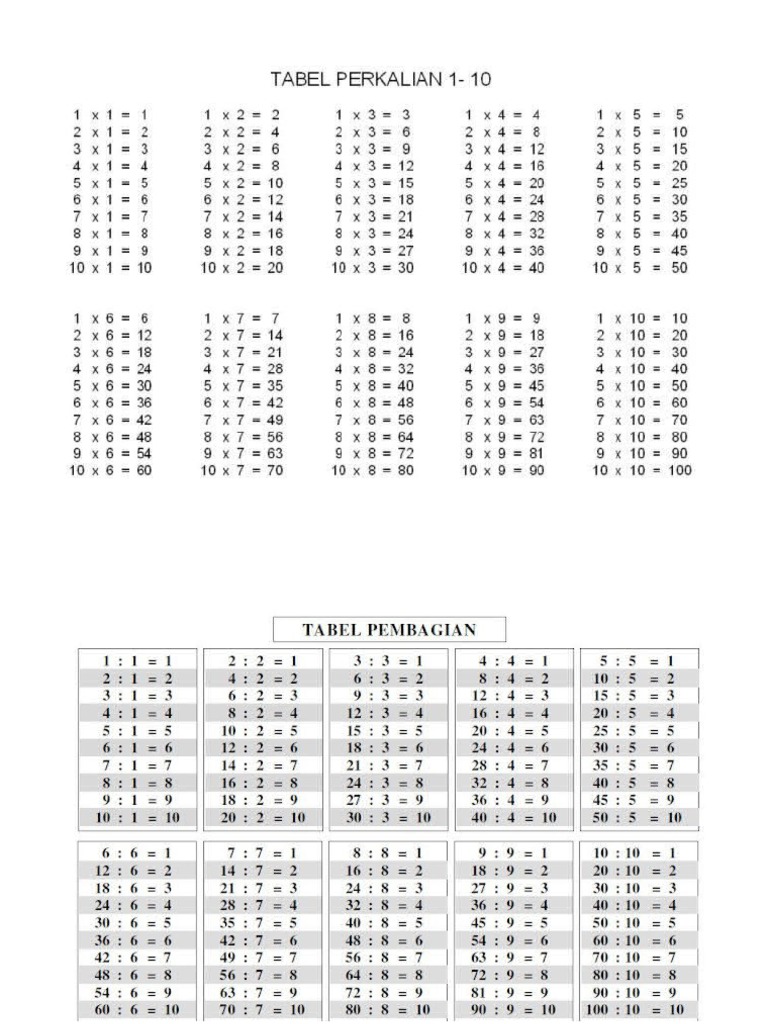 Perkalian | PDF