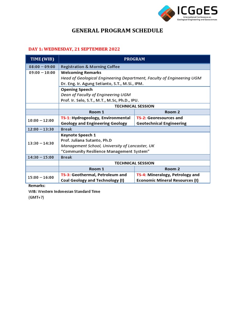 General Program Schedule Technical Session ICGoES 2022 | PDF ...