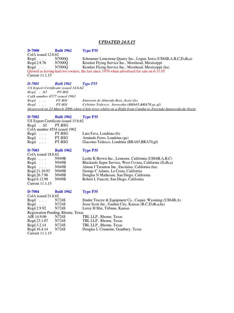 P35 Aircraft Registration Summary | PDF | Aviation | Aeronautics