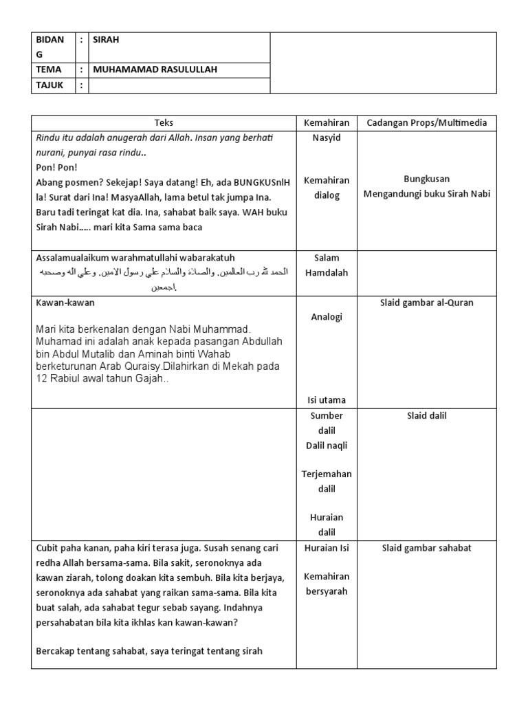 Bercerita Kisah Al Quran | PDF