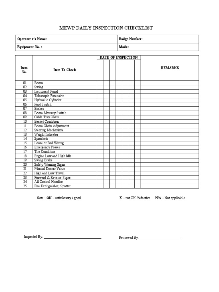 MEWP Daily Inspection Checklist | PDF