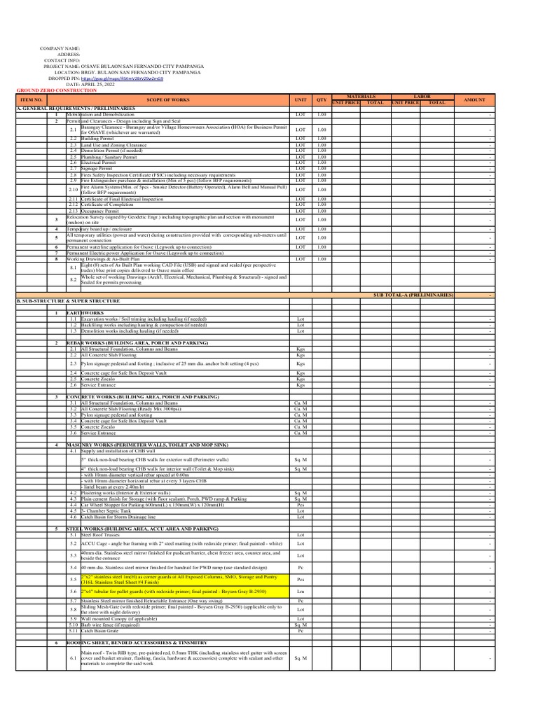 Dumo-Bulaon San Fernando Pampanga | PDF | Door | Storm Drain