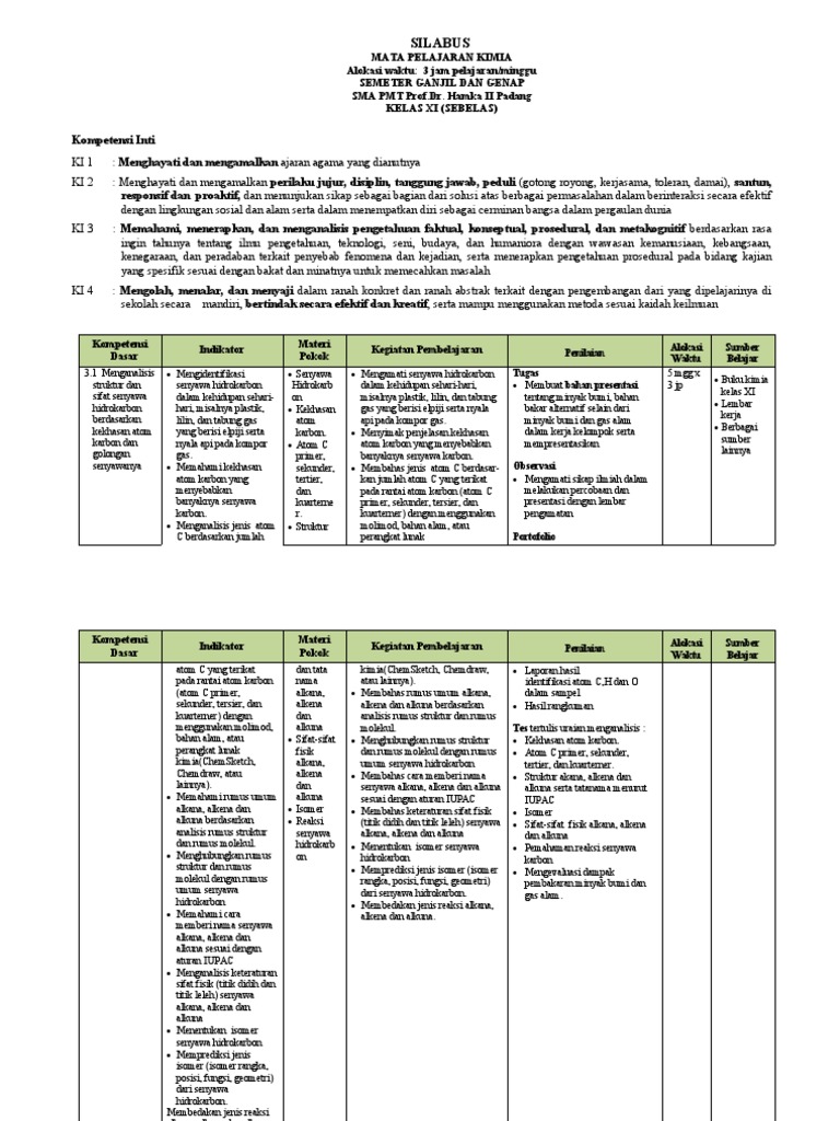Silabus Kimia Kelas 11 Kurikulum Merdeka | PDF