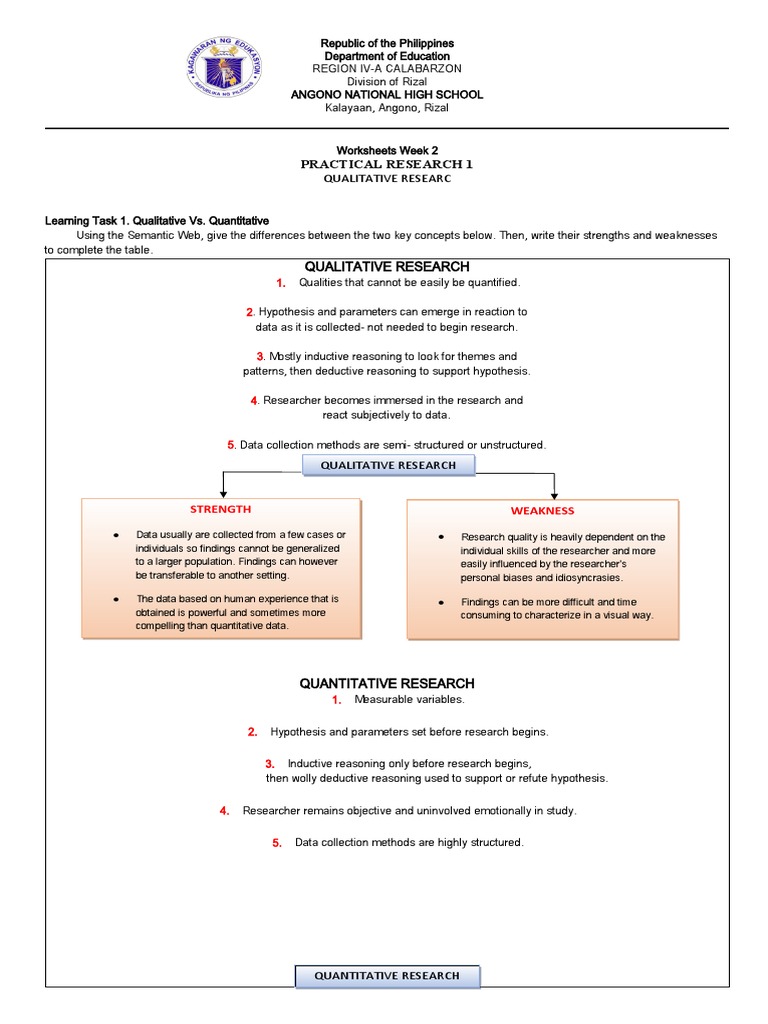 Practical Research 1 G11 Week 2 | PDF | Quantitative Research ...