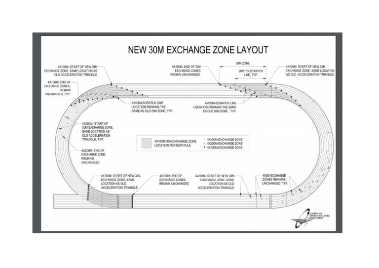 Track Layout | PDF