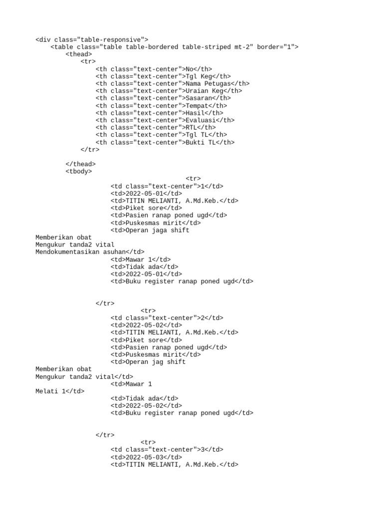 20220923cetak Kegiatan Logbook Excel | PDF