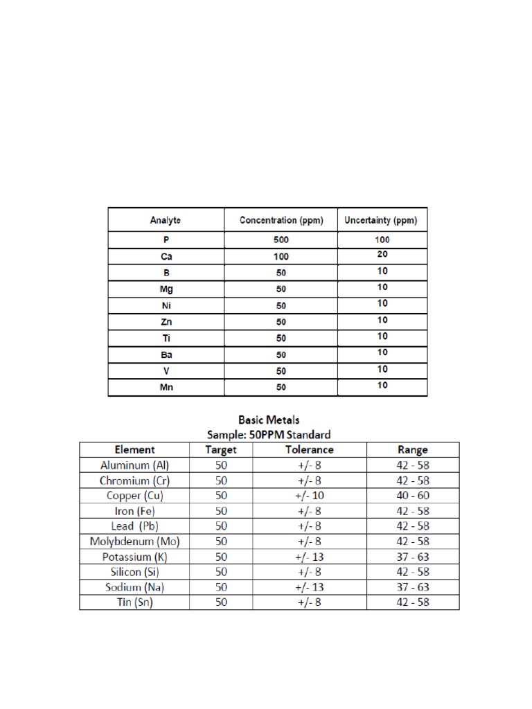 standards-pdf