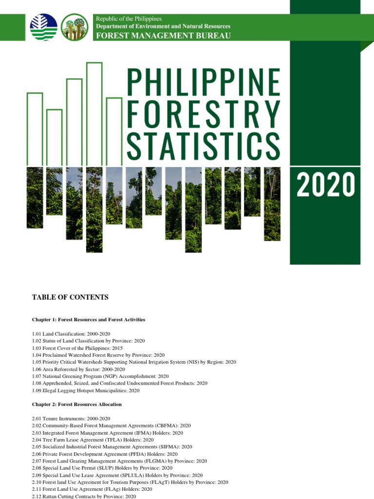 PFS2020 | PDF | Forests | Natural Resource Management