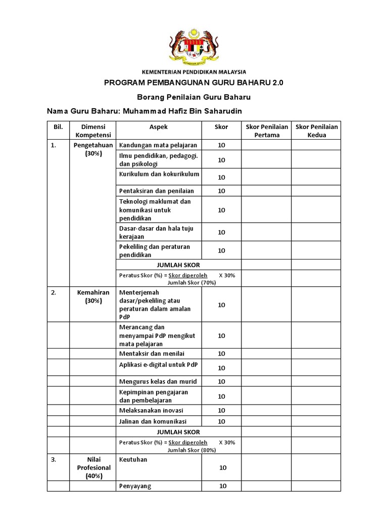 Borang Penilaian PPGB 2.0 (Editable MS Word Version) | PDF