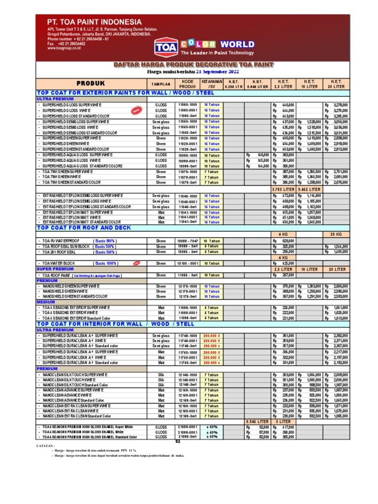 Katalog Harga Cat TOA Supershield | PDF
